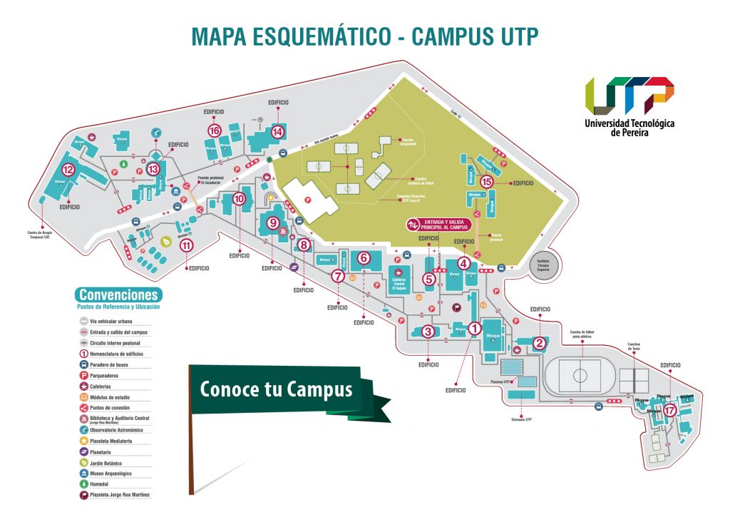Mapeo Colectivo – Estrategia de Resignificación del Campus