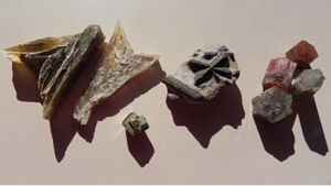 3. Cristalografía | METALOGRAFÍA – UNIVERSIDAD TECNOLÓGICA DE PEREIRA