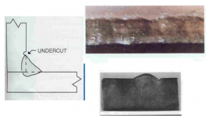 Capitulo 19. Soldadura: Defectología y simbología | METALOGRAFÍA ...