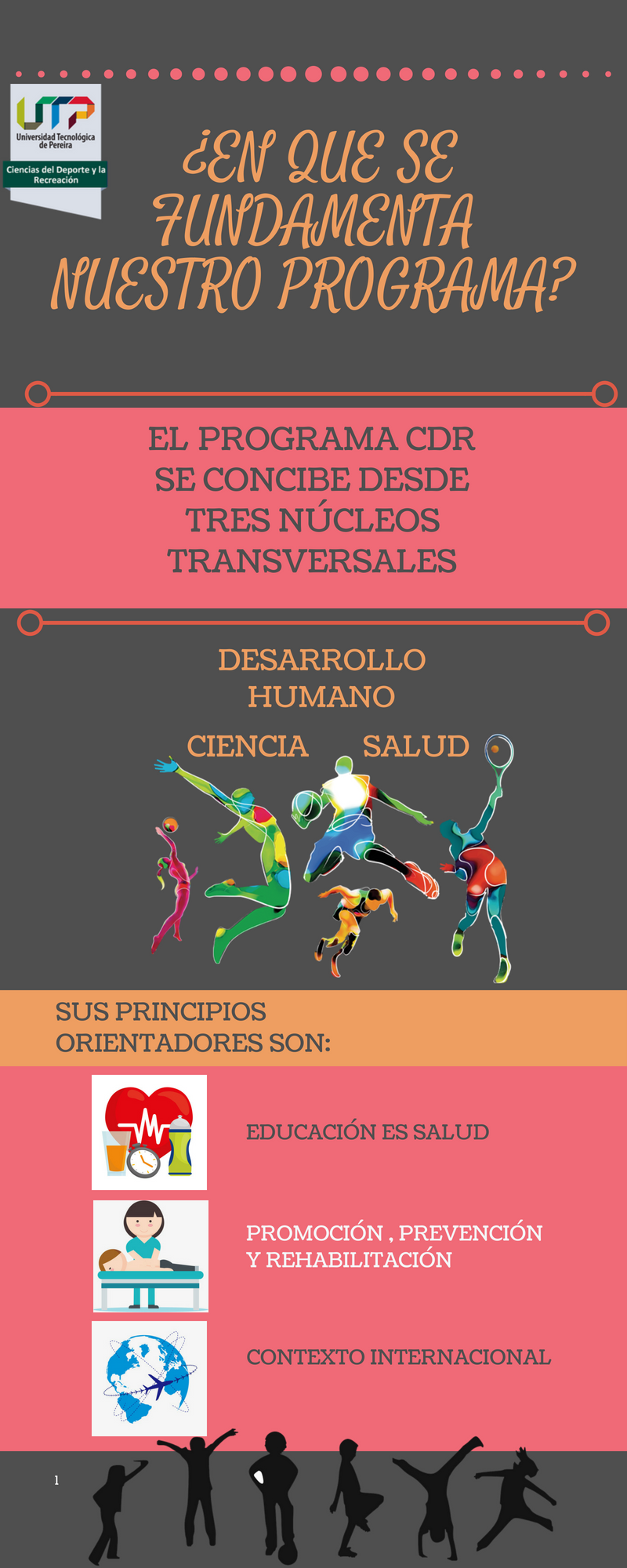 CIENCIAS DEL DEPORTE. CDR – VOLEIBOL U.T.P